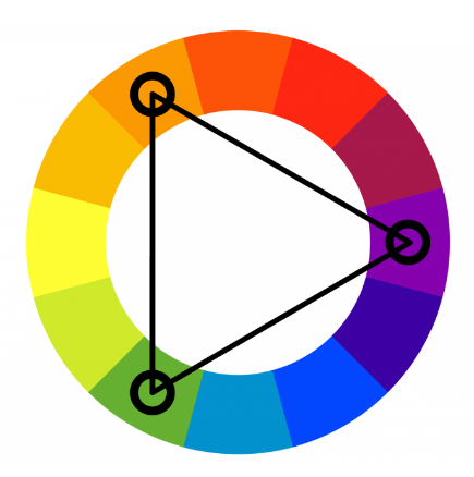 Exploring the World of Triadic Colors with Pixlr - Pixlr Blog