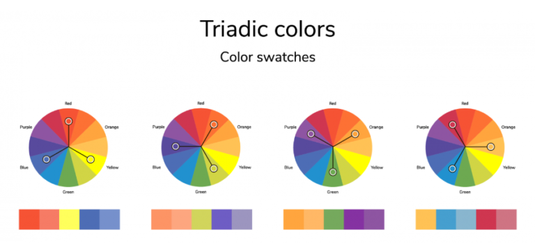 Exploring the World of Triadic Colors with Pixlr - Pixlr Blog